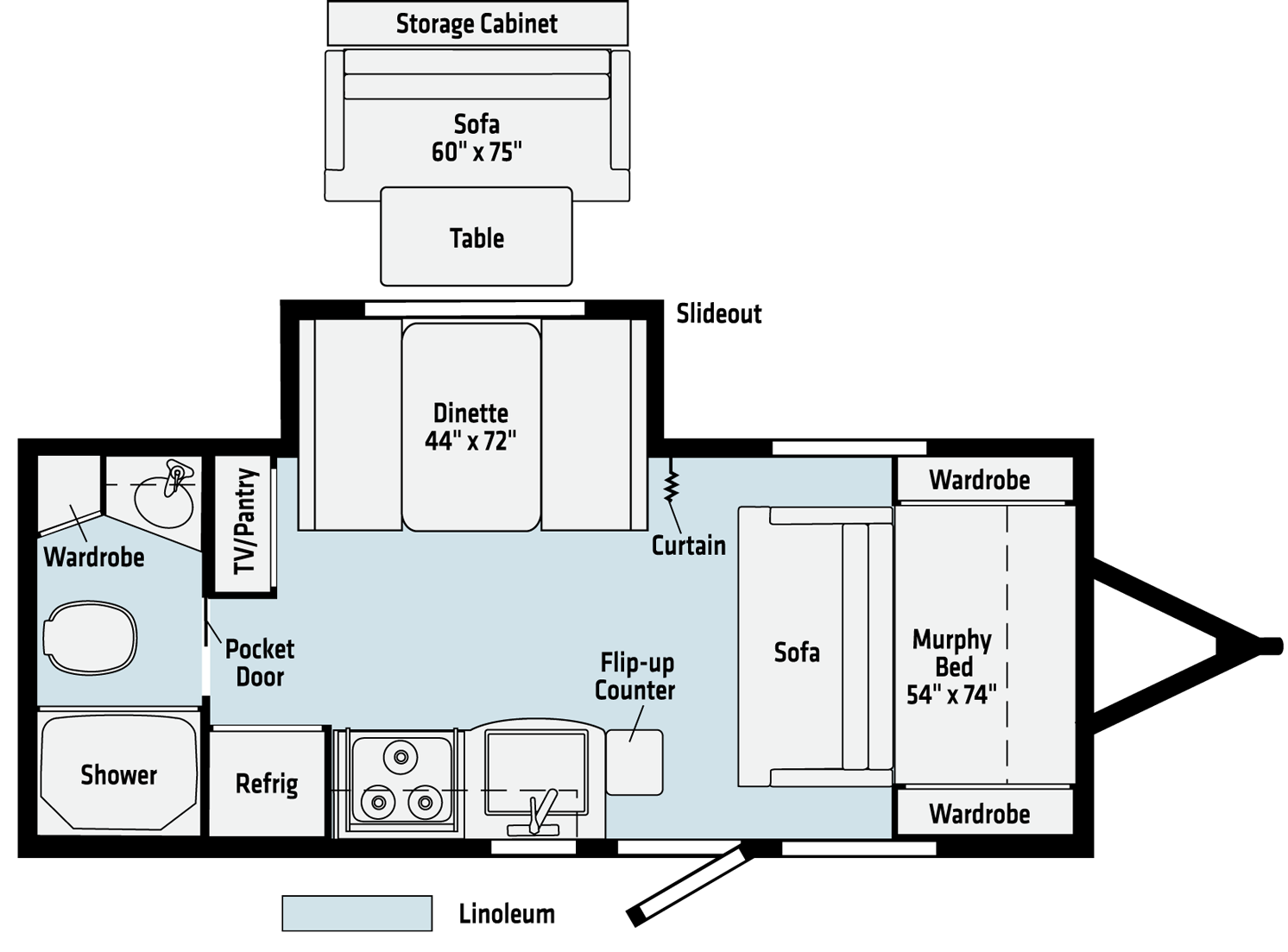 Winnebago Micro Minnie Travel Trailer: Specs, Price & Review