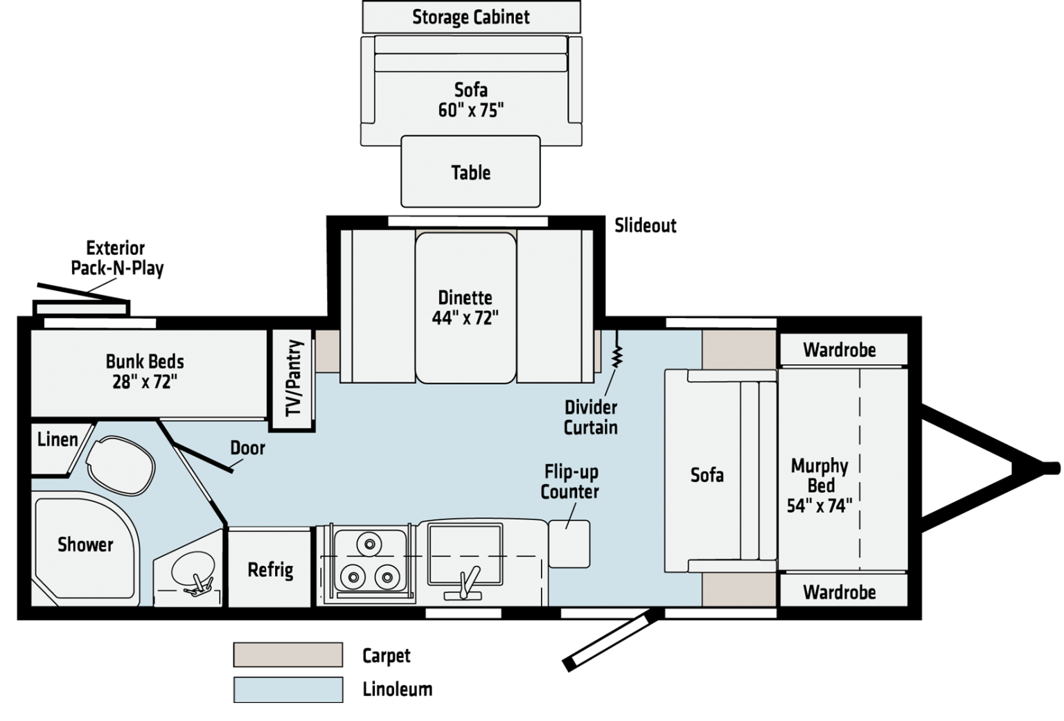 Winnebago Micro Minnie Travel Trailer: Specs, Price & Review