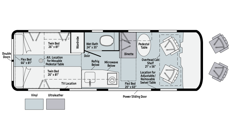 Winnebago Boldt Camper Van: Specs, Price & Review