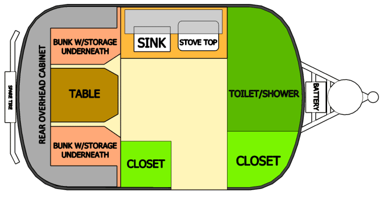 Introduction to Scamp Camper