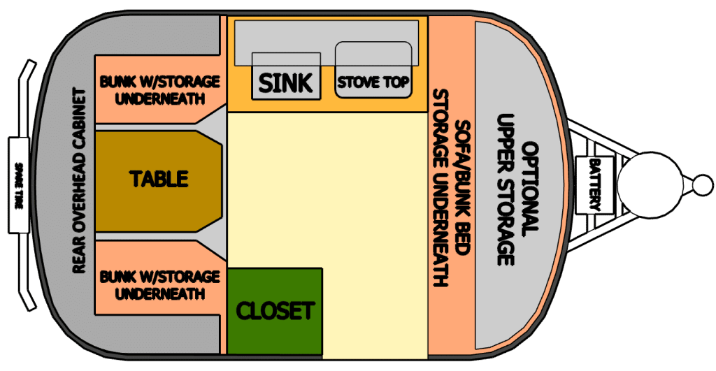 Introduction to Scamp Camper