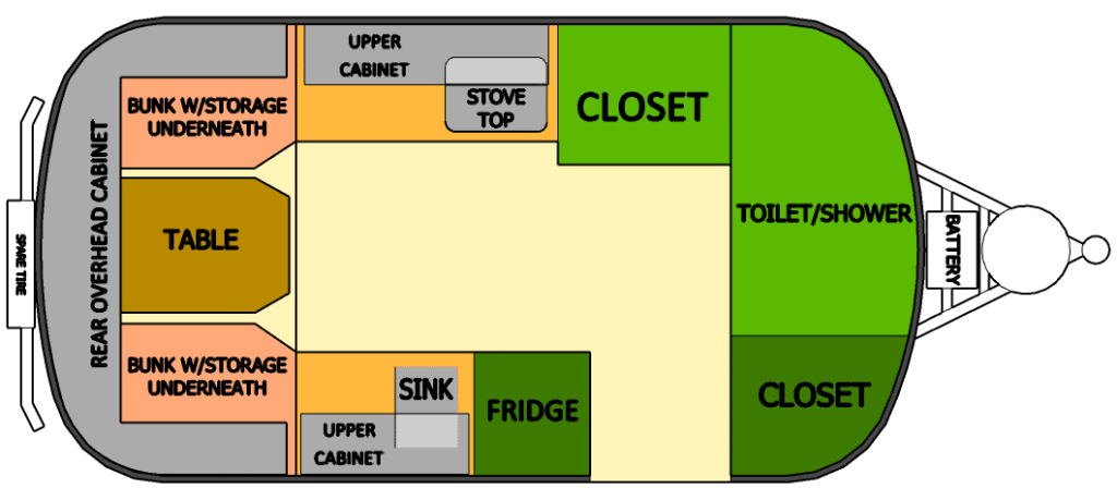 Introduction to Scamp Camper
