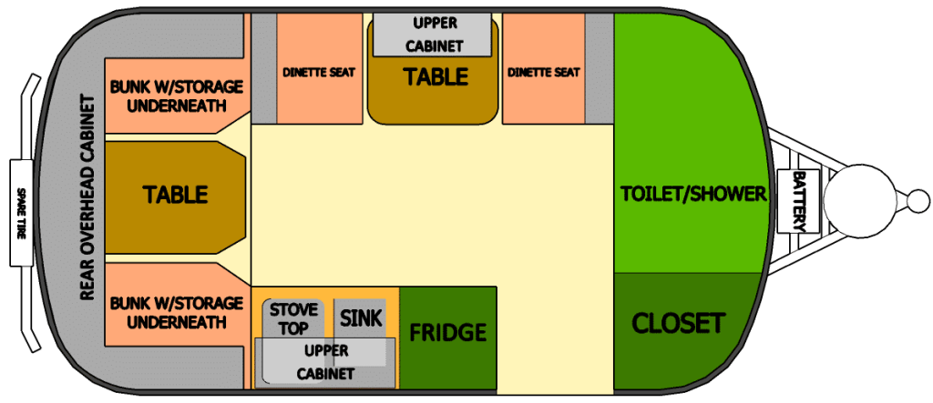 Introduction to Scamp Camper