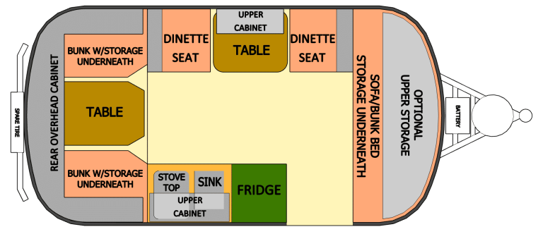 Introduction to Scamp Camper