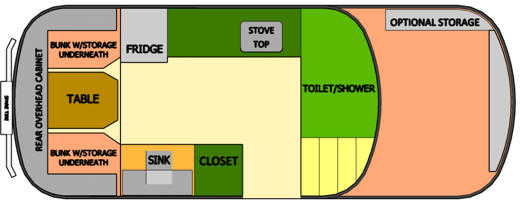 Introduction to Scamp Camper