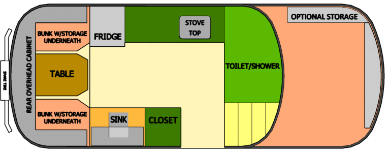 Introduction to Scamp Camper