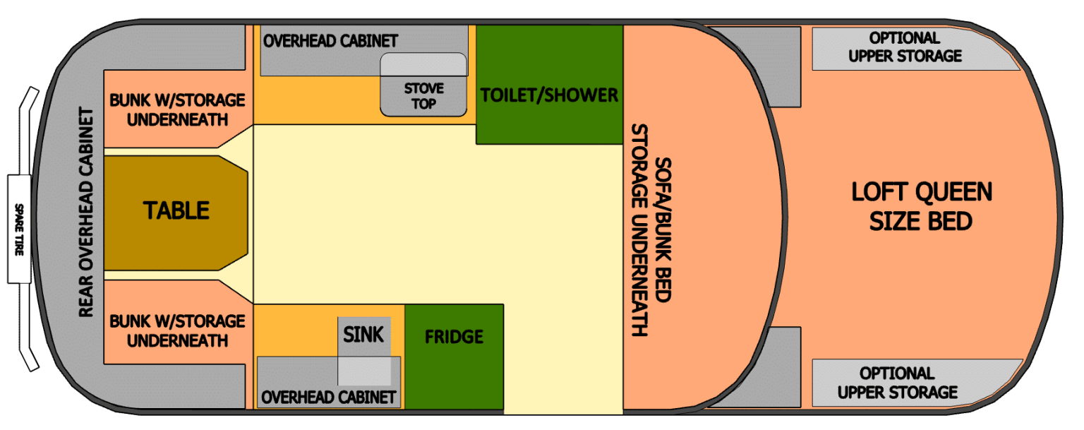 Introduction to Scamp Camper