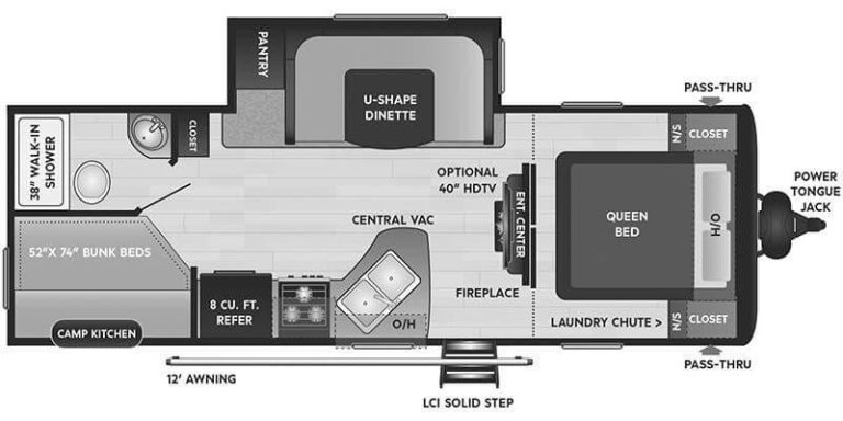 An Overview to the Keystone RV Hideout Camper