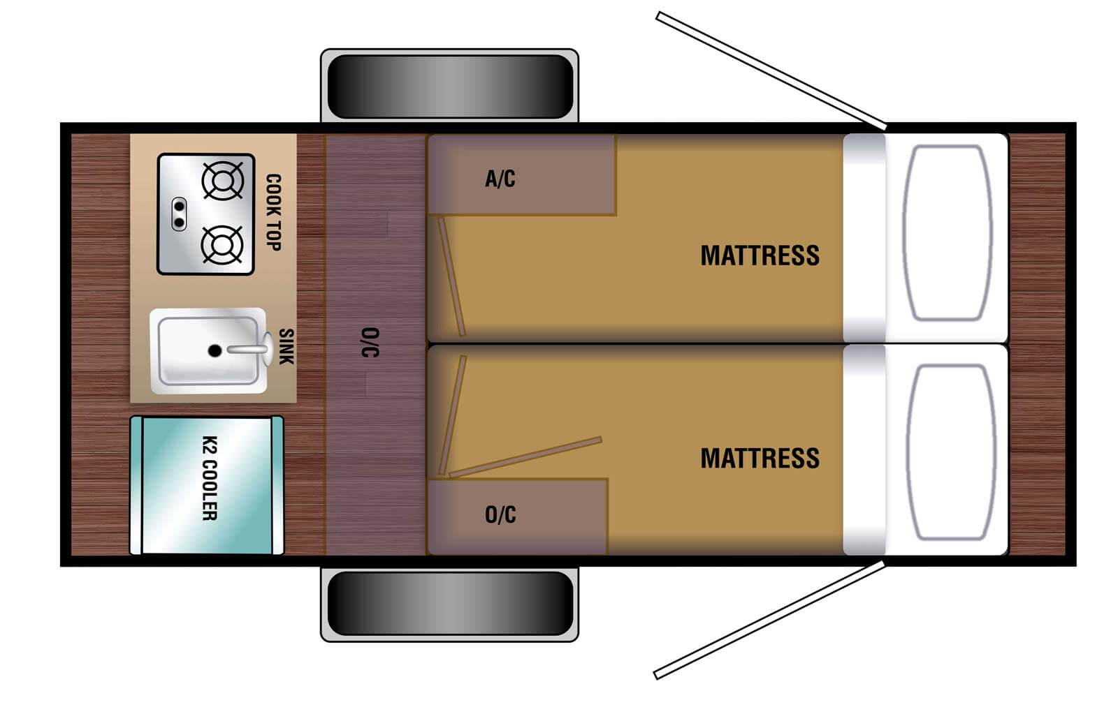 The Perfect Teardrop Trailer: Braxton Creek Bushwhacker Camper