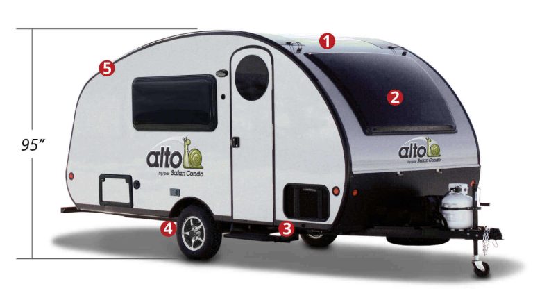 An Introduction to Alto Camper Series