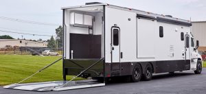 List of the Top 4 RV With Garage