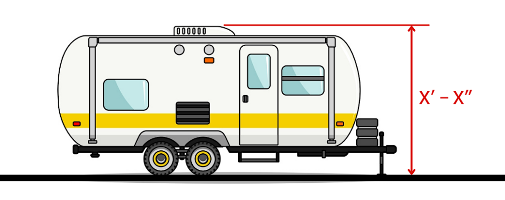 A Guide on How to Measure a Travel Trailer