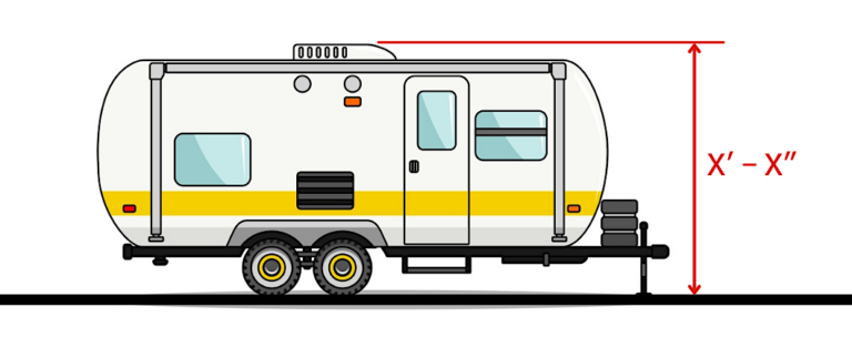 A Guide on How to Measure a Travel Trailer